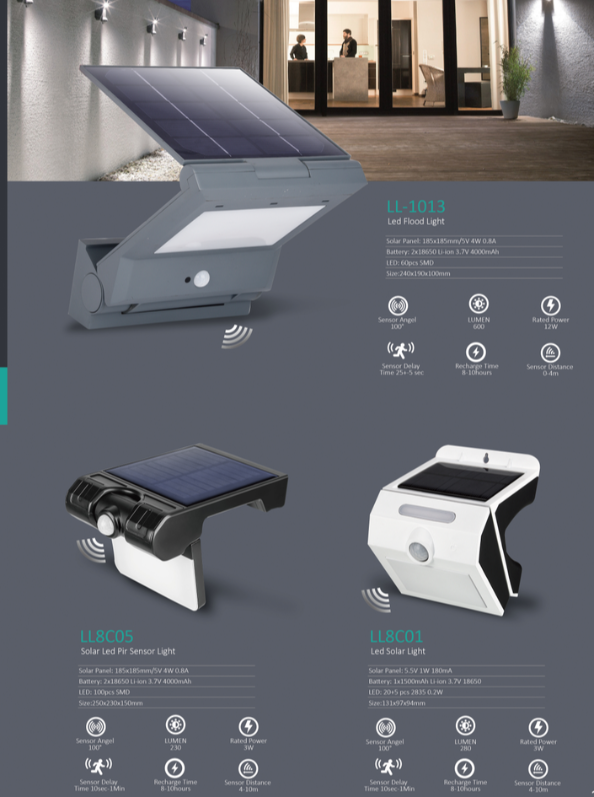 China Solar PIR sensor light on Global Sources,solar pir floodlight ...