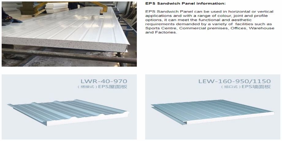 Rock wool/fiberglass sandwich panel for roof, sandwich panel for wall ...