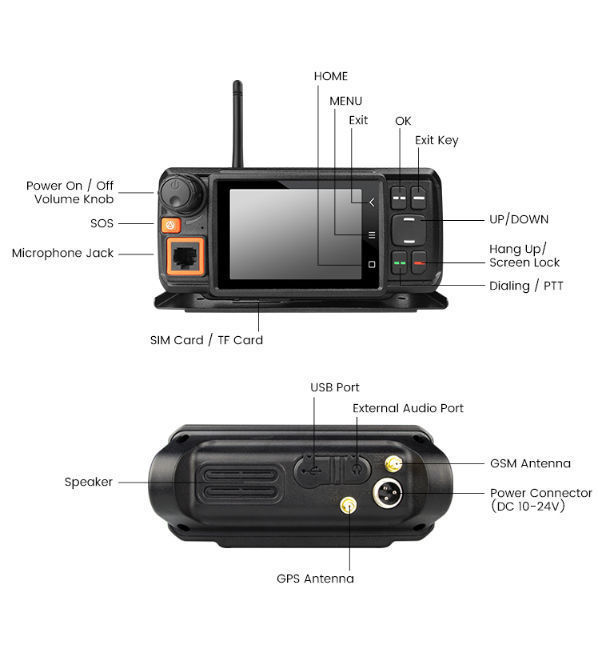 4G WiFi Global Mobile Network Radio Android unlocked SenHaiX N60, 4g ...