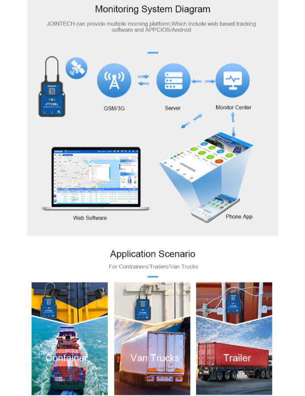 China Jointech reusable battery waterproof container seal GPS tracker ...