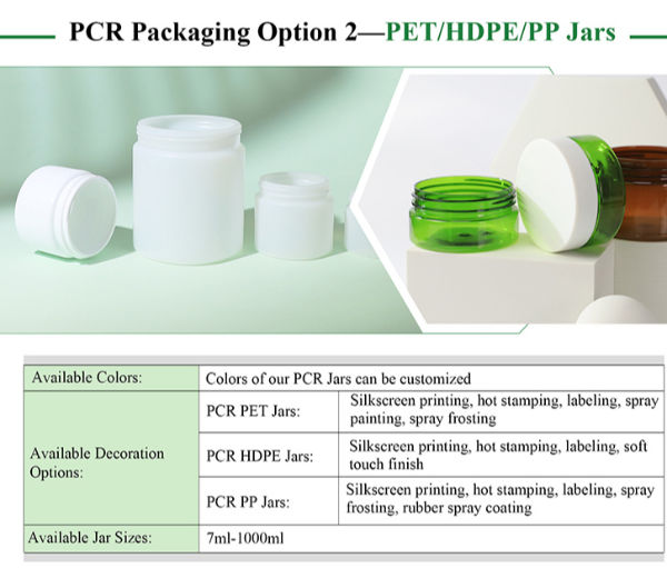 Eco-packaging Plastic PCR (Post-consumer Resin) Tubes Containers ...