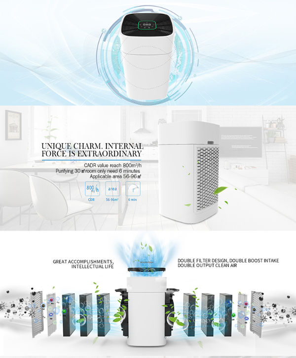 China Wholesale air purifier PM2.5 Double Hepa + activated carbon ...