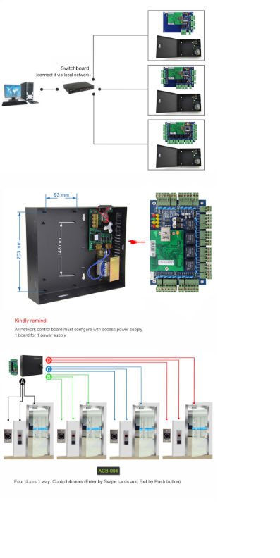 China Network Four-Door Access Controller Panel Support App/4g/web ...