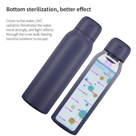 Rechargeable UV-C Self-Cleaning Stainless steel Water Bottle UV ...