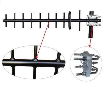China UHF 400-470MHz 7dBi 3 element aluminium alloy weld yagi diople ...