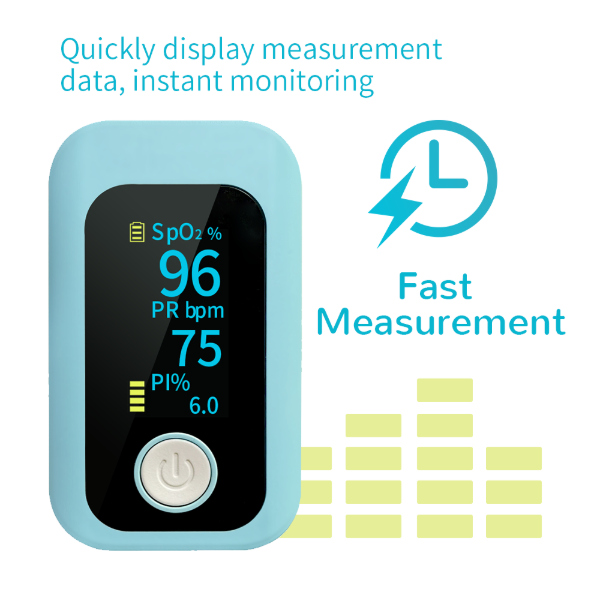 Digital finger tip heart rate blood oxygen wearable wrist pulse ...