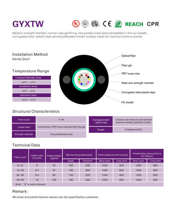 Self-supporting Outdoor Optic Fiber Cable GYXTW 4CORE, GYXTW CABLE ...