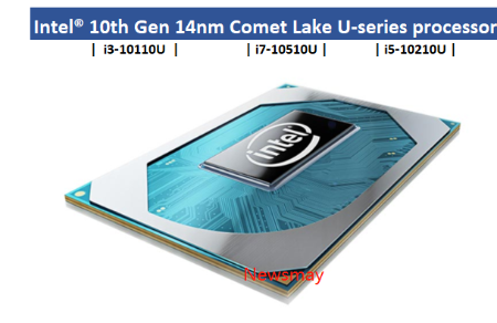 China PC with I7-10510u Comet Lake CPU dual LAN Port Dual Memory NVME ...