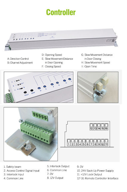 Automatic Sliding Door Opener System With Two Remote Control, automatic ...