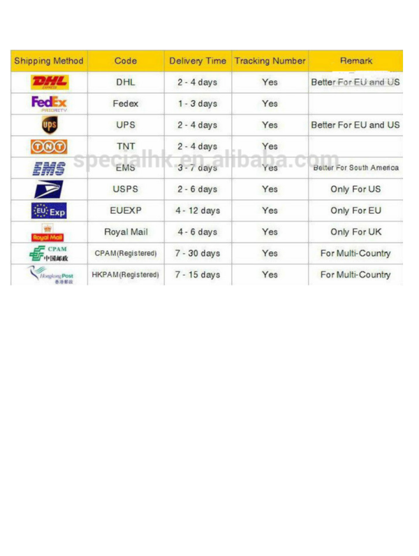 China Brand New 12GPU Computer Mining Rig D12 for BTC ETH Ethereum GPU ...