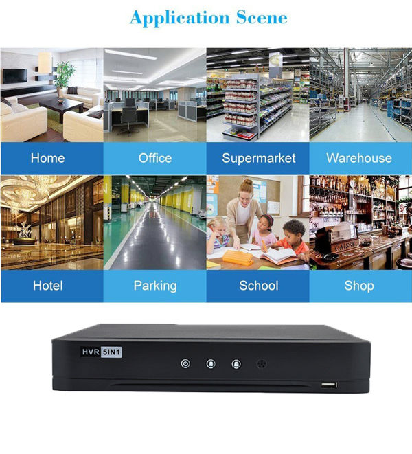 Face Recognition DVR. Support AL face detection and smart analysis,H ...