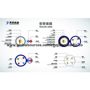 China LIGHTING CONTROL CABLE Riser: 22/2(Shielded) Data + 16/2 Power ...