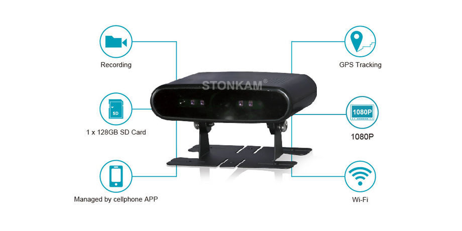 China STONKAM Driver Status Monitoring System with fatigue, distraction ...