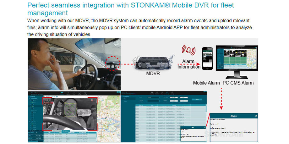 China STONKAM Driver Status Monitoring System with fatigue, distraction ...
