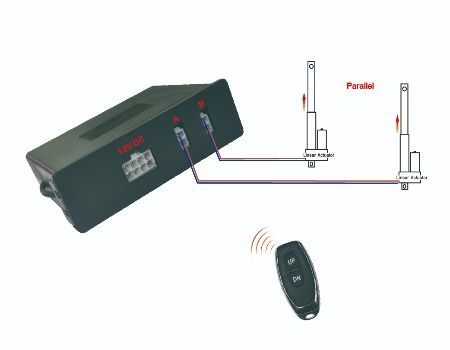 China 2 Linear Actuators Remote Controller,12VDC,30A current,50M remote ...