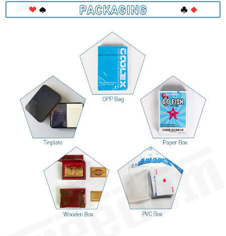 Brand New Custom PVC Playing Cards Waterproof Poker Plastic Playing ...