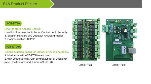 China Lift/Locker Access Controller System Elevator Control Panel For ...