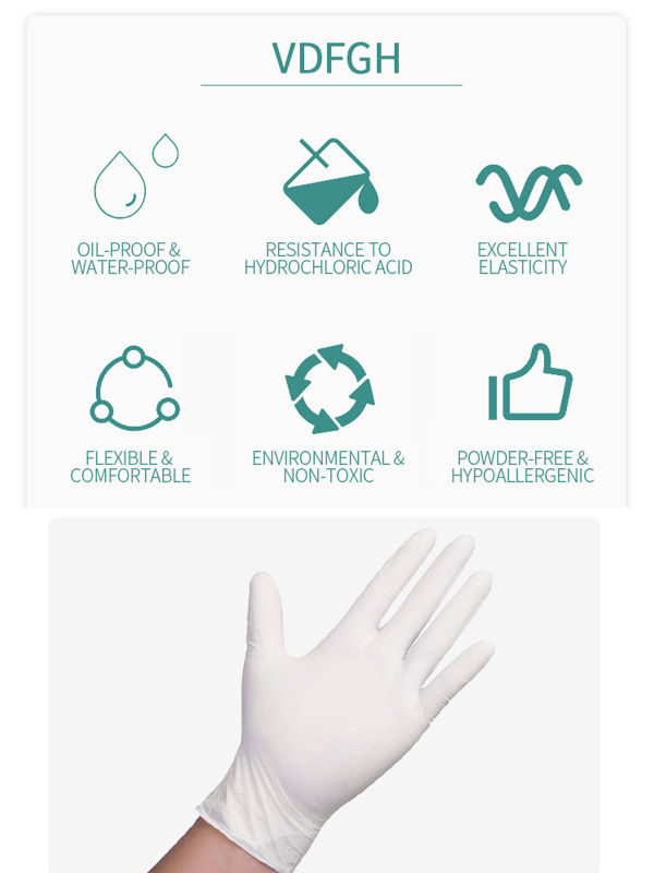 China Disposable Medical Powder Free Household Examination Latex Gloves ...