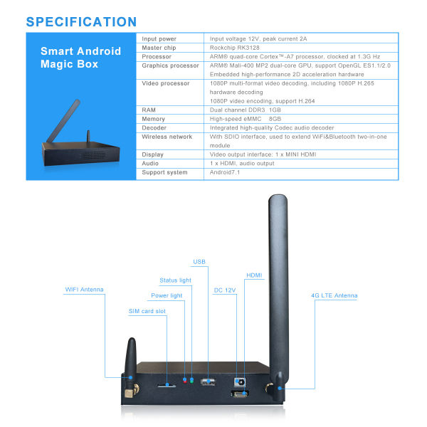 China Smart health system magic box personal healthcare home care ...