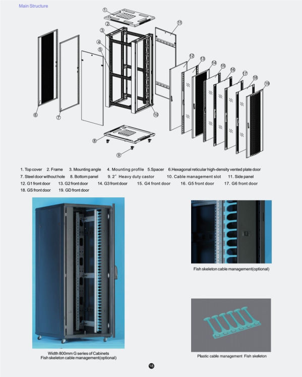 19'' double mesh door split mesh door server network cabinet 42U 47U ...