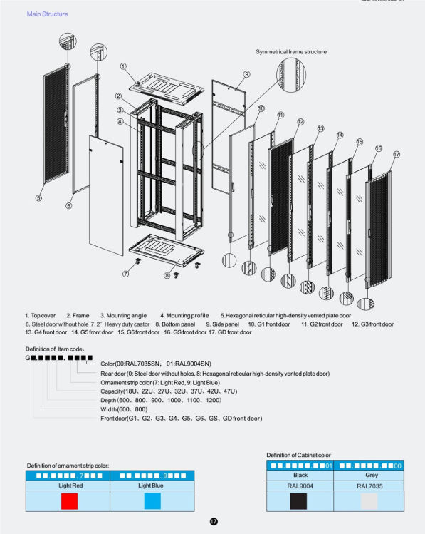 China 15u/18u/22u/27u/32u/37u/42u/47u Network Cabinet Server Rack 19 ...