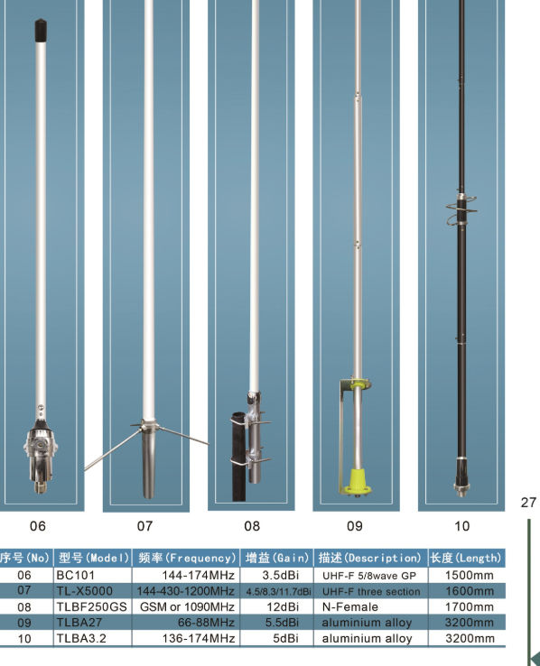 China 5.2m 3 sections high gain diamonds X510 X510M X520 VHF UHF dual ...