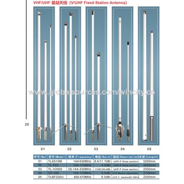China 5.2m 3 sections high gain diamonds X510 X510M X520 VHF UHF dual band omni base station ...