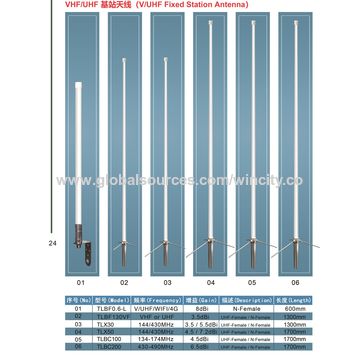 China 5.2m 3 sections high gain diamonds X510 X510M X520 VHF UHF dual ...