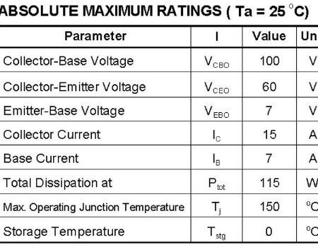 China Semiconductor transistor 2N3055 in TO3 Package on Global Sources ...