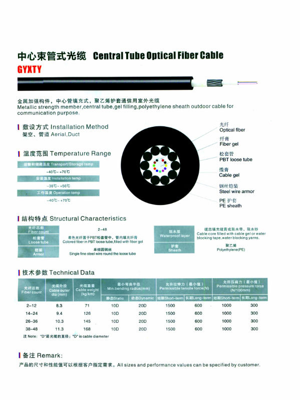 China GYXTY fiber optic cable with high quality low price on Global ...