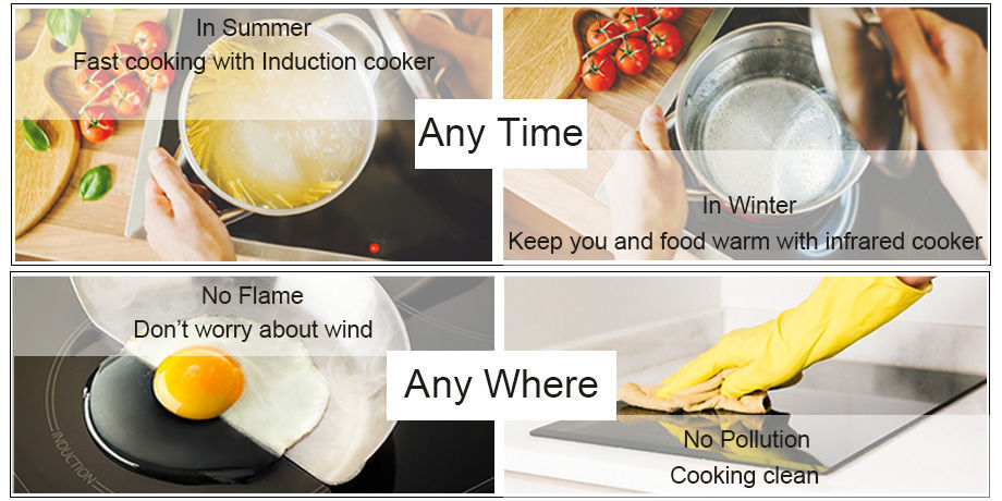 24 inch 240V 3 Burner Built-in Hybrid Induction Hobs with WIFI control ...