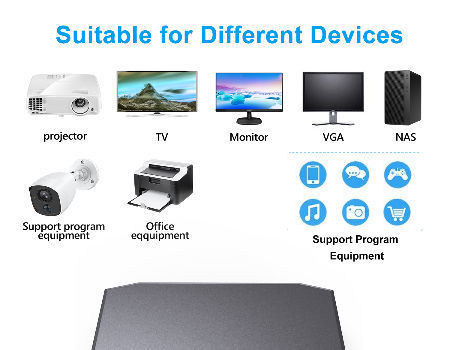 China AMD mini pc DDR3 Dual Band Wifi Support Mini PC Case with Built ...