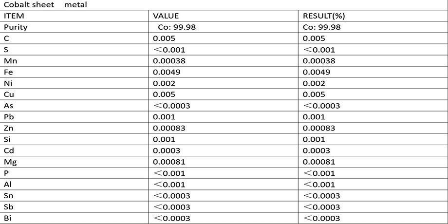China Pure Cobalt Plate/ Sheet Factory price sales on Global Sources ...