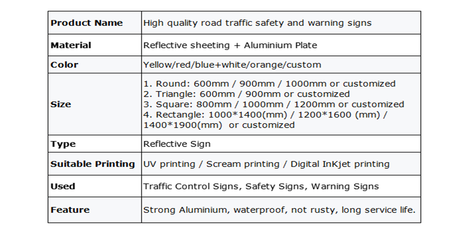 China Low Price Custom Metal Reflective Traffic Signs For Traffic ...