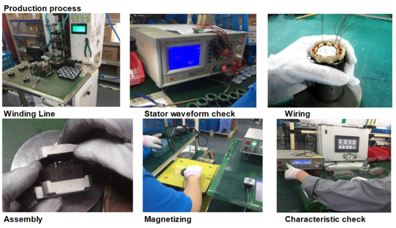 China 28mm BLDC Motor Data Sheet on Global Sources,motor,Dc Motor ...