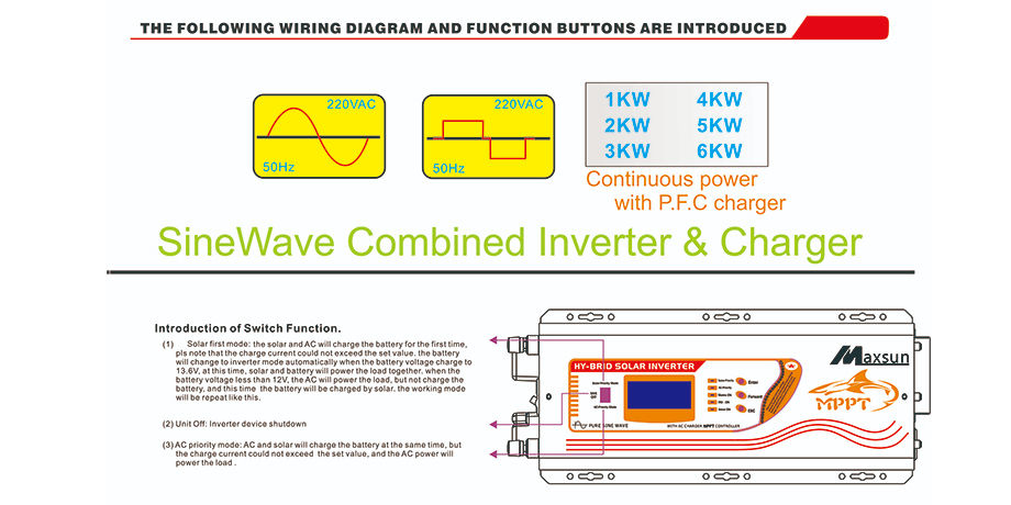 China SAKO SUNMAX-2KW 24V Low Frequency 24.5KG Off Grid Hybrid MPPT ...