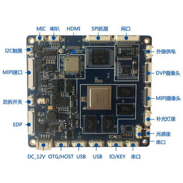 China Time and attendance system, MIS ,Attendance System ,Time ...
