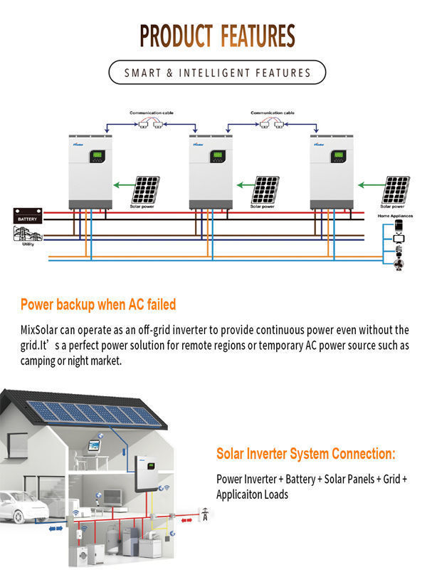 5000W/5KW 48VDC On/Off Solar System Solar Grid Tie Inverter Hybrid Bi ...