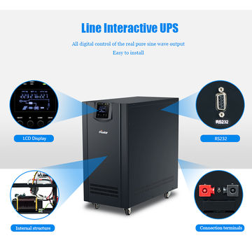 China 48V 4KVA Line-Interactive Type Pure Sine Wave UPS on Global ...