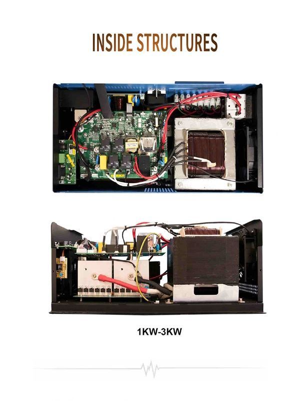 1500W/1.5KW 12VDC Split Phase Power Inverter Dc to Ac Off Grid Home ...
