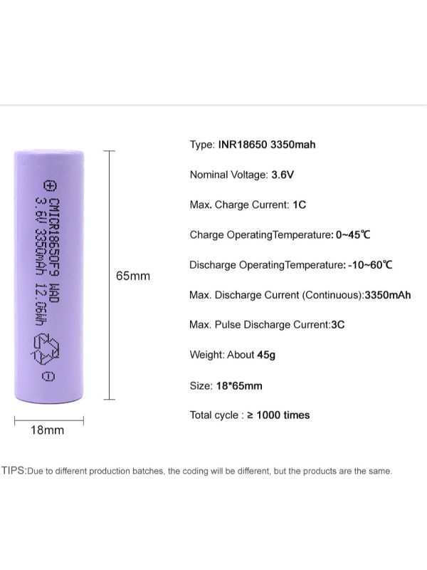18650 - 3350 li-ion battery cell for flashlight ,toys Massage product ...