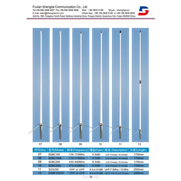 China 144/430MHz Fixed Antenna X30 VU Dual Band Antenna Omni Fiberglass ...