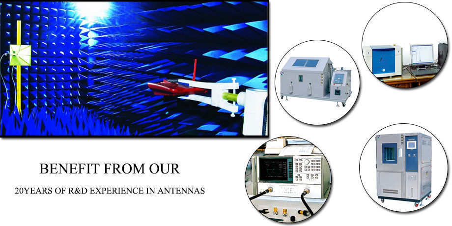 China VHF 150Hz 8 dBi 4 Elements Coating Welded Yagi Antenna/outdoor ...