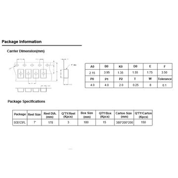 China 1A 20V 40V 60V 80V 100V 150V 200V Surface mounted plastic Schottky diodes DSK14 SOD-123FL ...