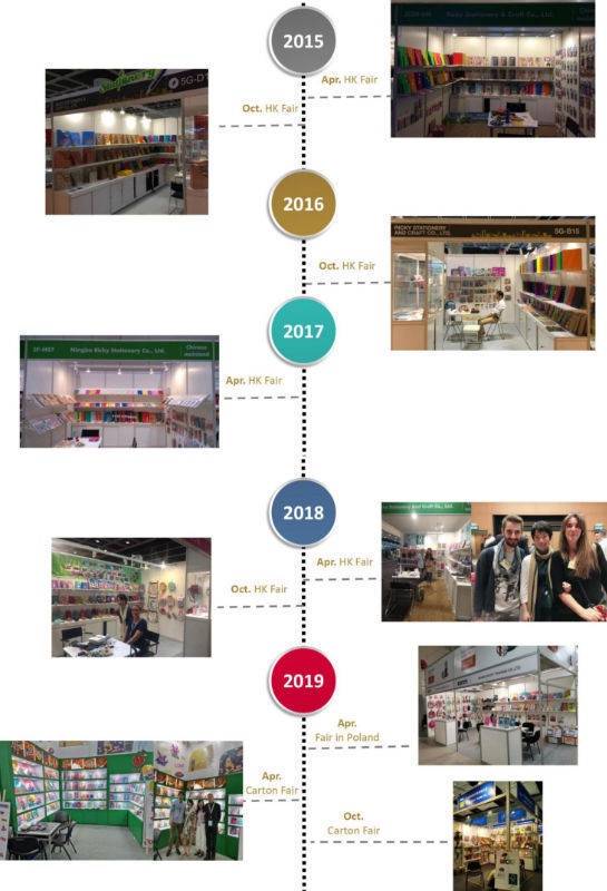 China 2021 Hot 46 piece Multilayer Cartoon Kids Painting Set School Art ...