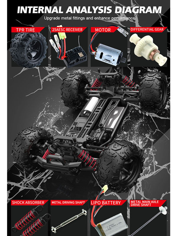 Off road electric car long distance remote control 4WD brushless rc car ...