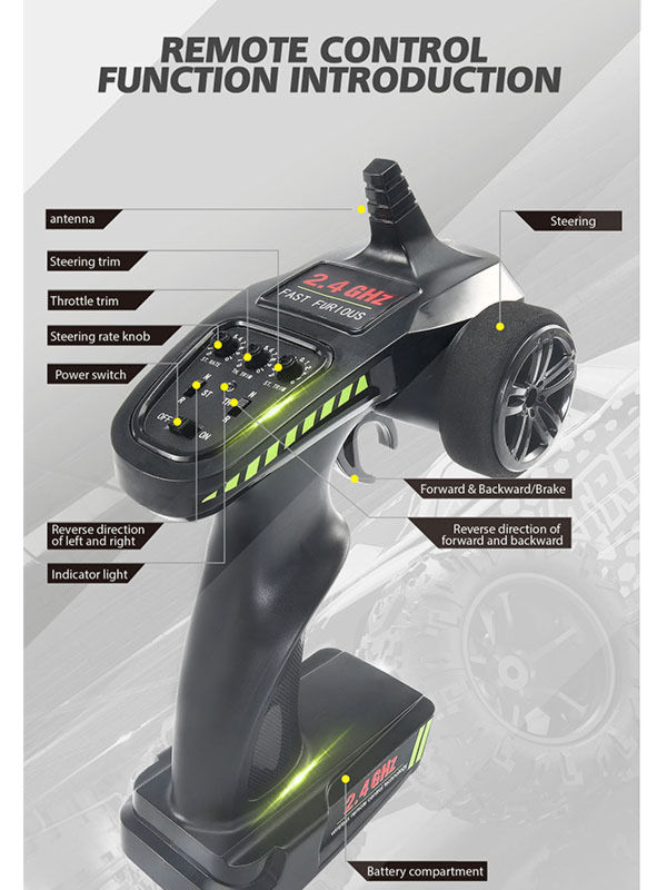 Off road electric car long distance remote control 4WD brushless rc car ...