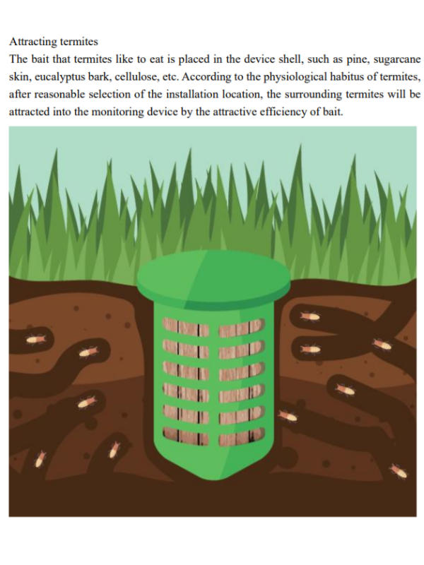 China Termite smart monitoring and controlling system-Passive type on ...