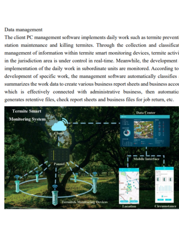 China Termite smart monitoring and controlling system-Passive type on ...
