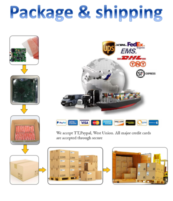 China PCBA factory provides one stop PCB Assembly solution for electronic display board on ...